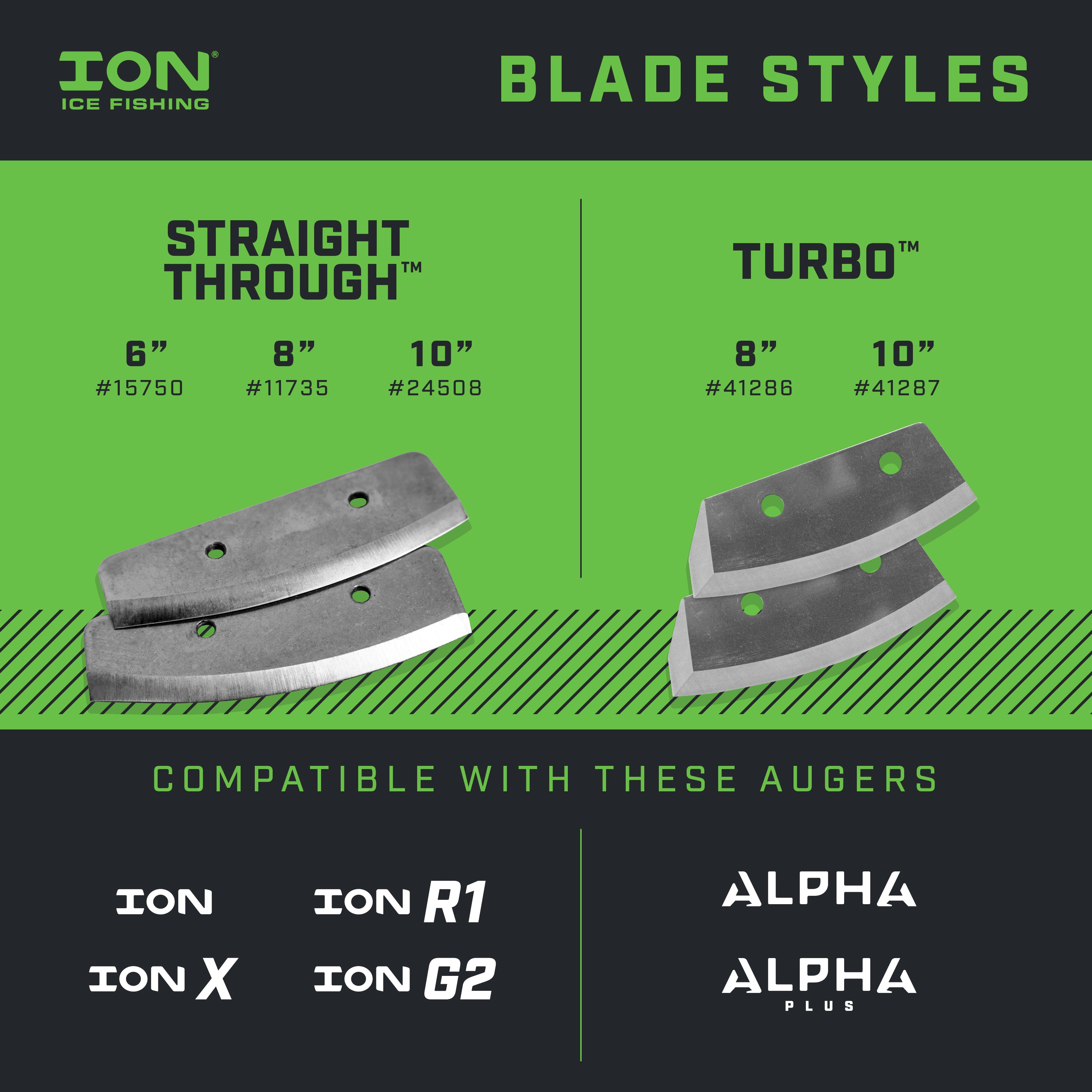 ION® Straight-Through™ Blades – ION Ice Fishing