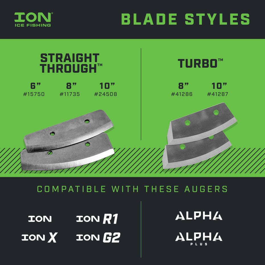 ION® Straight-Through™ Blades – ION Ice Fishing