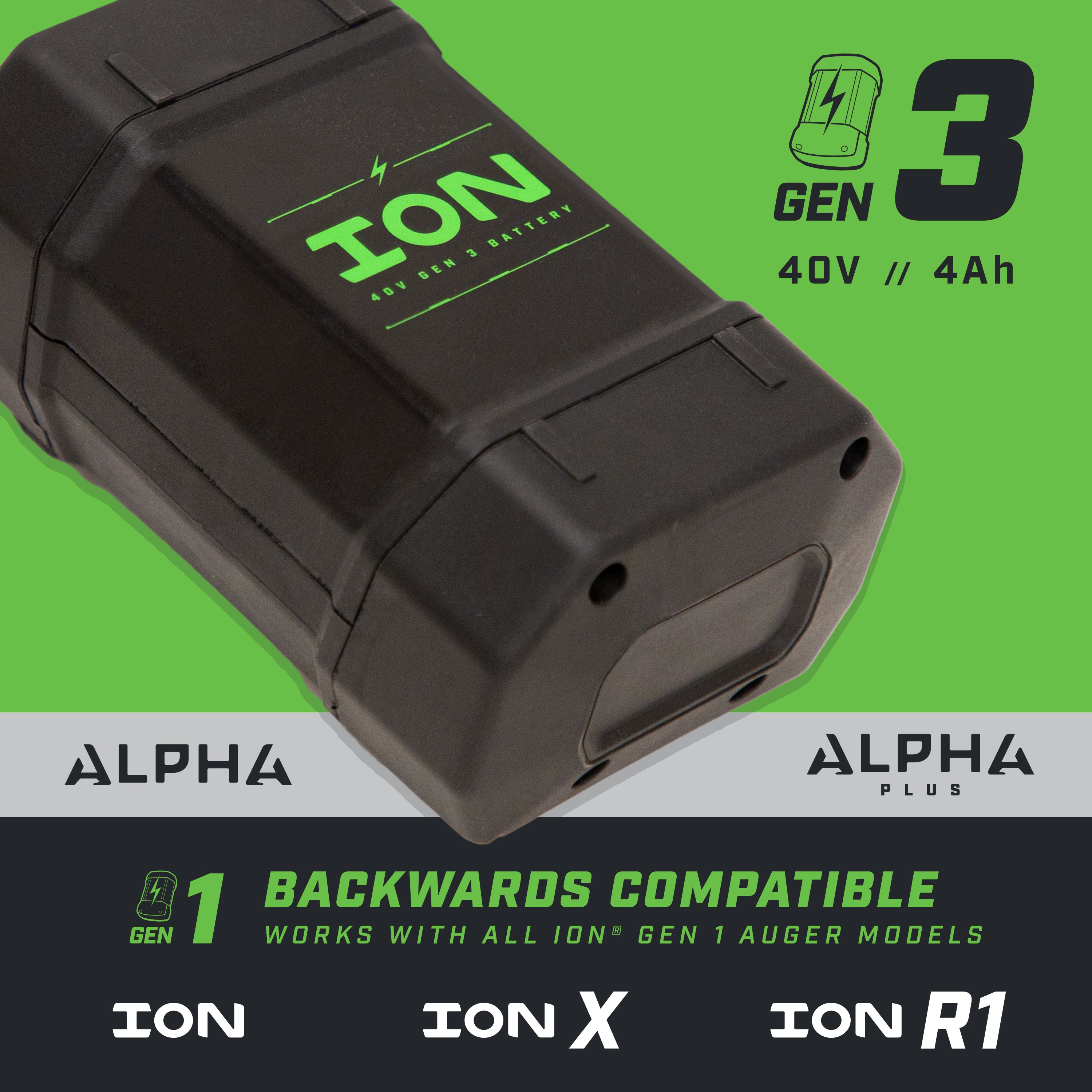 Accessories - Batteries – ION Ice Fishing